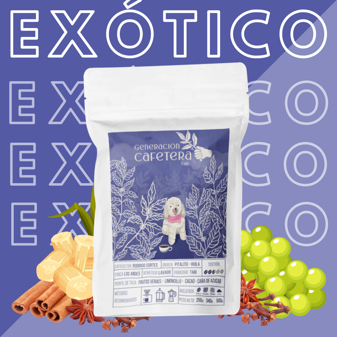 Nuestros Cafés – Generación Cafetera