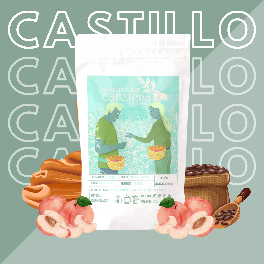 Generación Cafetera